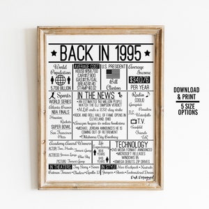 Back in 1995 DIGITAL Sign Instant Download DIY Print for - Etsy
