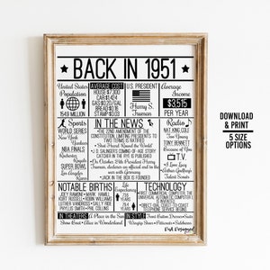 Back in 1951 DIGITAL Sign Instant Download DIY Print for - Etsy
