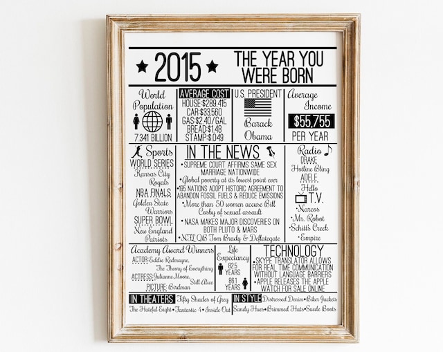 DnADesigned - Etsy