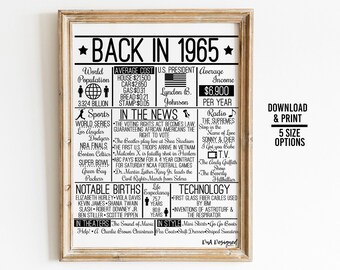 Back in 1965 Sign - Etsy