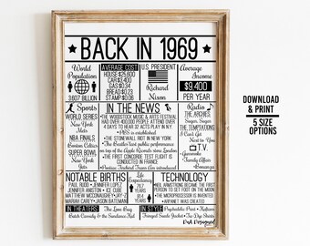 Back in 1983 DIGITAL Sign Instant Download DIY Print for - Etsy