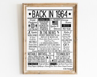 Back in 1964 | Etsy
