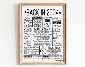 Back in 1956 DIGITAL Sign Instant Download DIY Print for | Etsy