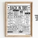 Back in 1981 DIGITAL Sign Instant Download DIY Print for - Etsy