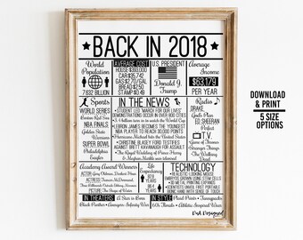Back in 1945 DIGITAL Sign Instant Download DIY Print for - Etsy