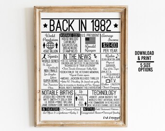 Back in 2013 DIGITAL Sign Instant Download DIY Print for | Etsy