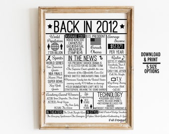 Back in 2002 DIGITAL Sign Instant Download DIY Print for | Etsy