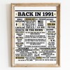 Glitter Back in 1951 DIGITAL Sign Instant Download DIY Print for ...