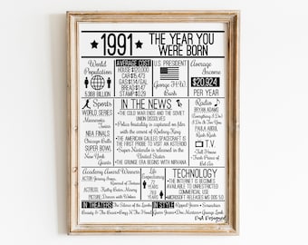 1990 the Year You Were Born DIGITAL Print Instant Download | Etsy