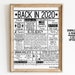 Back in 2020 DIGITAL Sign Instant Download DIY Print for - Etsy