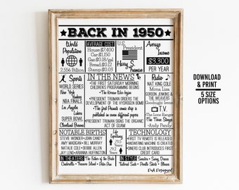 1950 Birthday Sign - Etsy