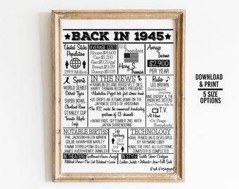 Back in 1983 DIGITAL Sign Instant Download DIY Print for - Etsy