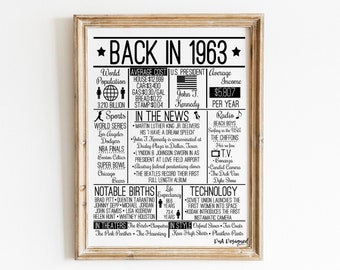 Back in 1963 Sign | Etsy