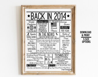 Back in 1983 DIGITAL Sign Instant Download DIY Print for - Etsy