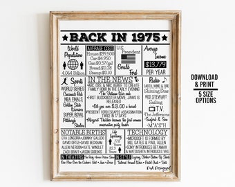 Back in 1985 DIGITAL Sign Instant Download DIY Print for | Etsy