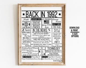 Back in 2002 DIGITAL Sign Instant Download DIY Print for | Etsy