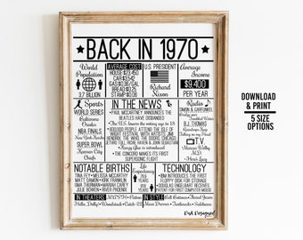 Back in 2002 DIGITAL Sign Instant Download DIY Print for | Etsy