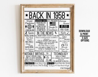 Back in 1958 Sign - Etsy