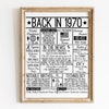 Back in 1963 DIGITAL Sign Instant Download DIY Print for Birthday or Annivesary - Etsy UK