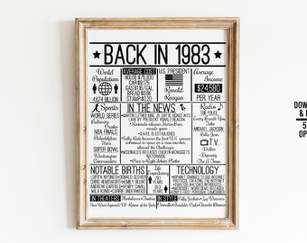 Back in 1963 DIGITAL Sign Instant Download DIY Print for - Etsy