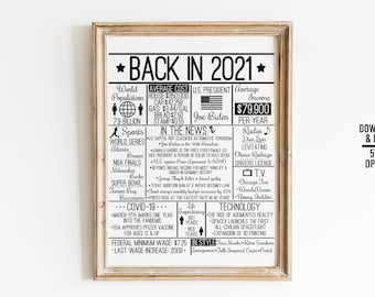 Back in 1965 DIGITAL Sign Instant Download DIY Print for Birthday or ...