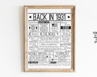Back in 1983 DIGITAL Sign Instant Download DIY Print for Birthday or ...