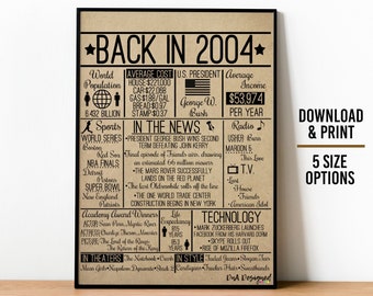 Back in 1963 DIGITAL Sign Instant Download DIY Print for | Etsy