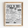 Back in 1963 DIGITAL Sign Instant Download DIY Print for Birthday or ...