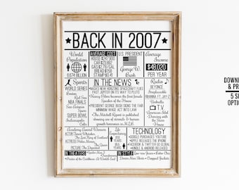 Back in 1963 DIGITAL Sign Instant Download DIY Print for - Etsy