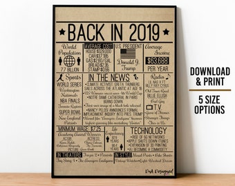 Back in 1963 DIGITAL Sign Instant Download DIY Print for | Etsy