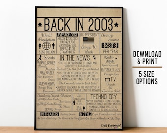 Back in 2011 DIGITAL Sign Instant Download DIY Print for | Etsy