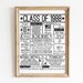 Class of 1988 DIGITAL Sign Instant Download DIY Print for Class Reunion ...
