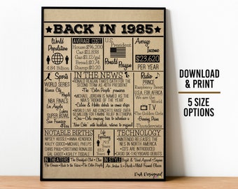 Back in 1985 Sign - Etsy