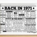 Back in 1971 Horizontal DIGITAL Sign - Instant Download DIY Print for ...