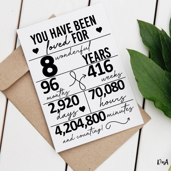 You Have Been Loved for 8 Years - Etsy