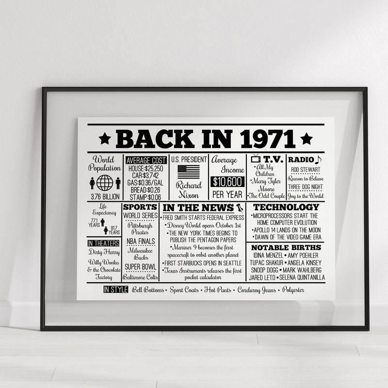 Back in 1971 - Etsy