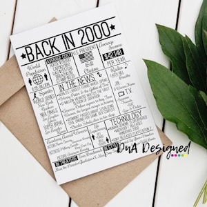 Back in 2000 DIGITAL Sign - Instant Download DIY Print for Birthday or ...