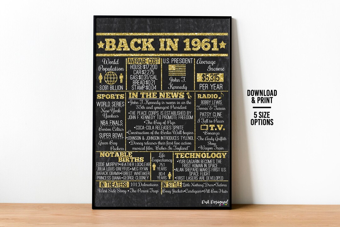 Back in 1961 DIGITAL Glitter Chalkboard Sign - Instant Download DIY ...