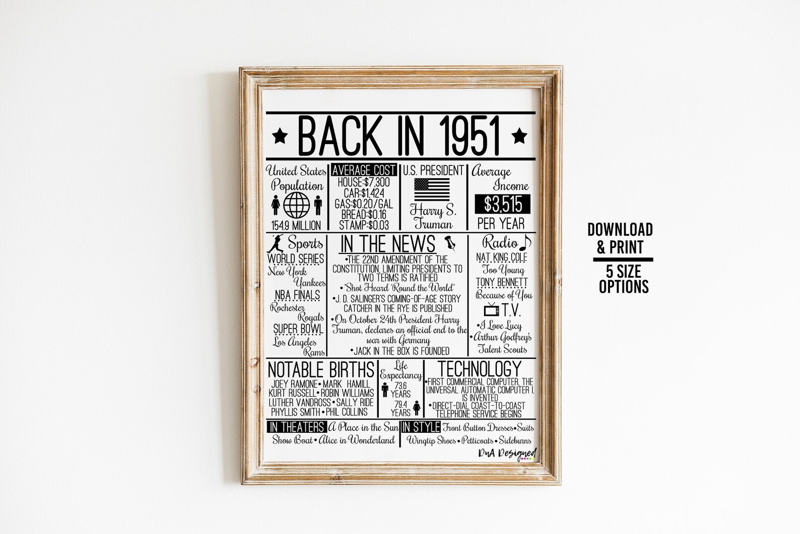 Back in 1951 DIGITAL Sign Instant Download DIY Druck zum - Etsy