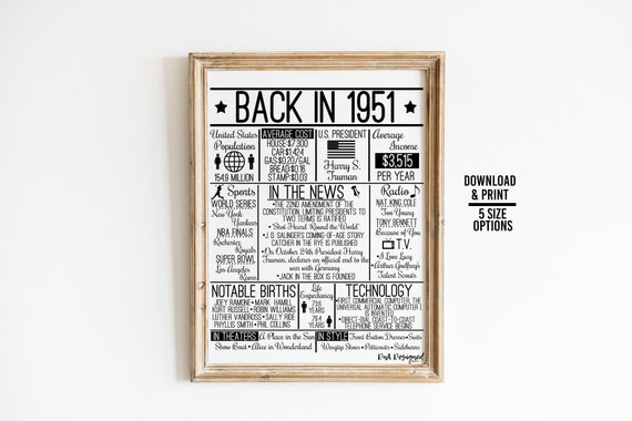Back in 1951 DIGITAL Sign Instant Download DIY Print for - Etsy