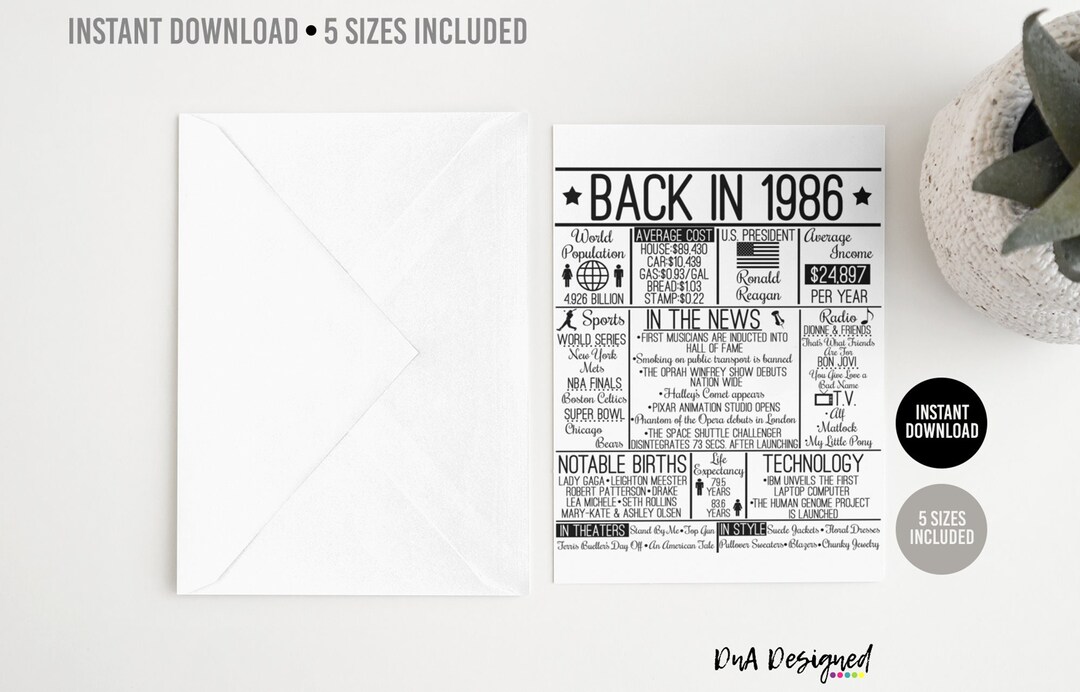 Back in 1986 DIGITAL Sign Instant Download DIY Print for - Etsy