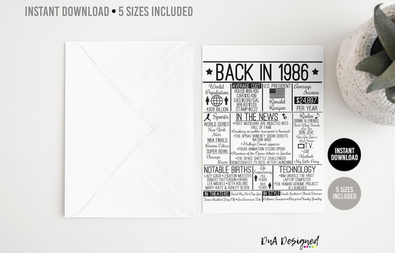 Back in 1986 DIGITAL Sign Instant Download DIY Print for - Etsy