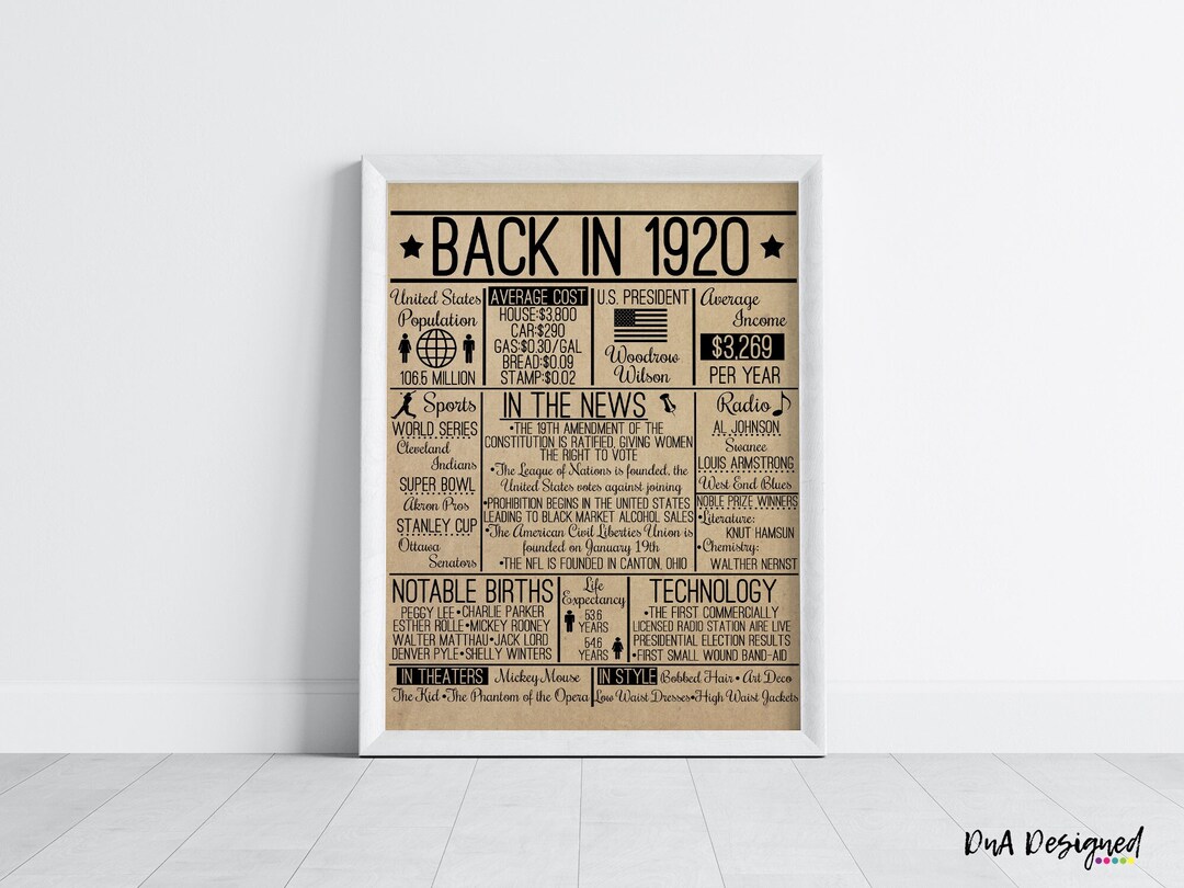 Back in 1920 DIGITAL Sign - Instant Download DIY Print for Birthday or ...