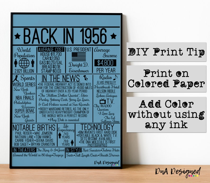 Back in 1956 DIGITAL Sign Instant Download DIY Print for - Etsy
