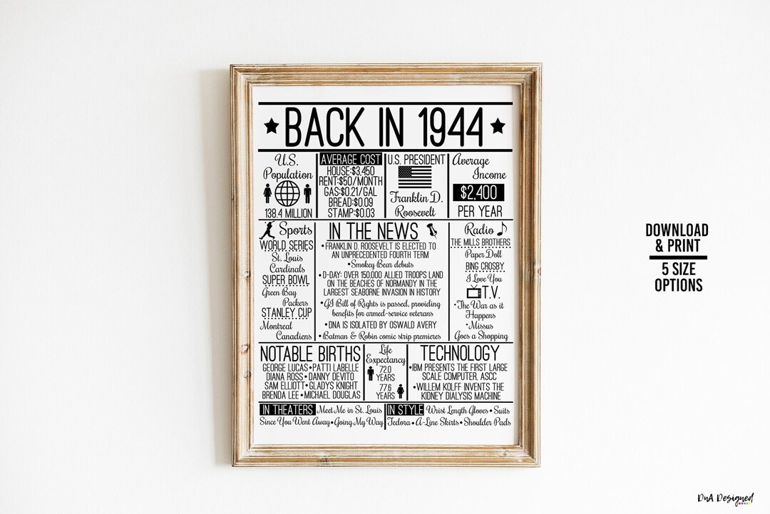 1944 Birthday Anniversary Sign - 40s Time Capsule Print (digital ...