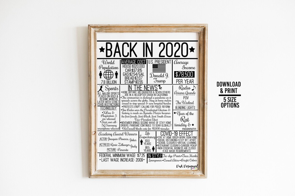 Back in 2020 DIGITAL Sign Instant Download DIY Print for - Etsy