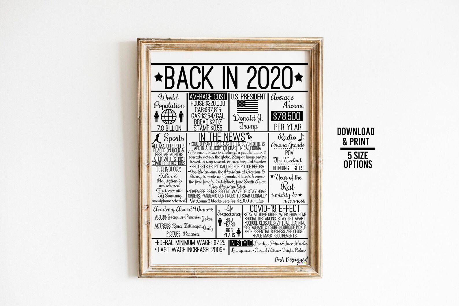 Back in 2020 DIGITAL Sign Instant Download DIY Print for - Etsy