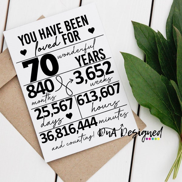 You Have Been Loved For 70 Years Svg Etsy