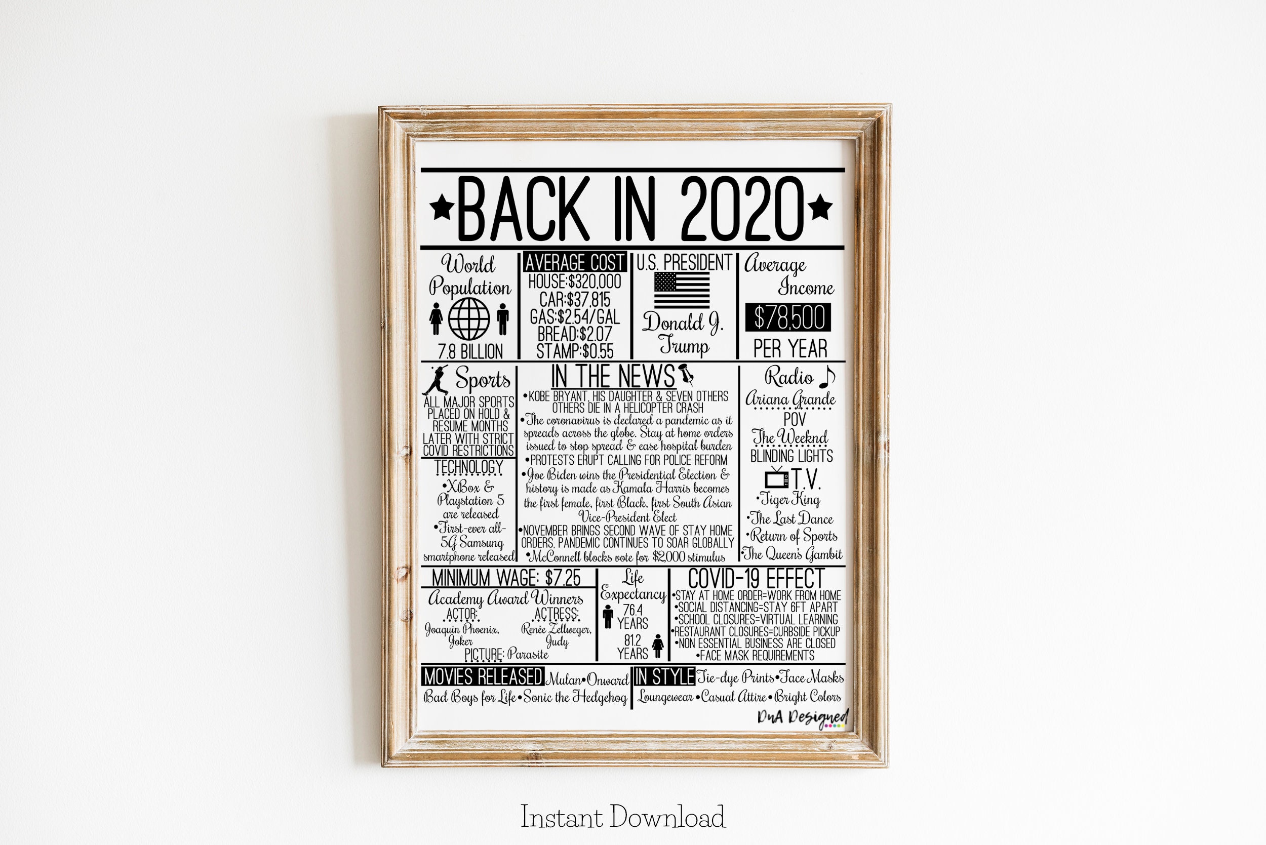 Back in 2020 DIGITAL Sign Instant Download DIY Print for | Etsy