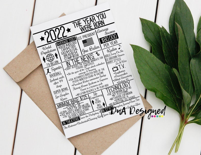 2022 the Year You Were Born DIGITAL Print Instant Download - Etsy Canada